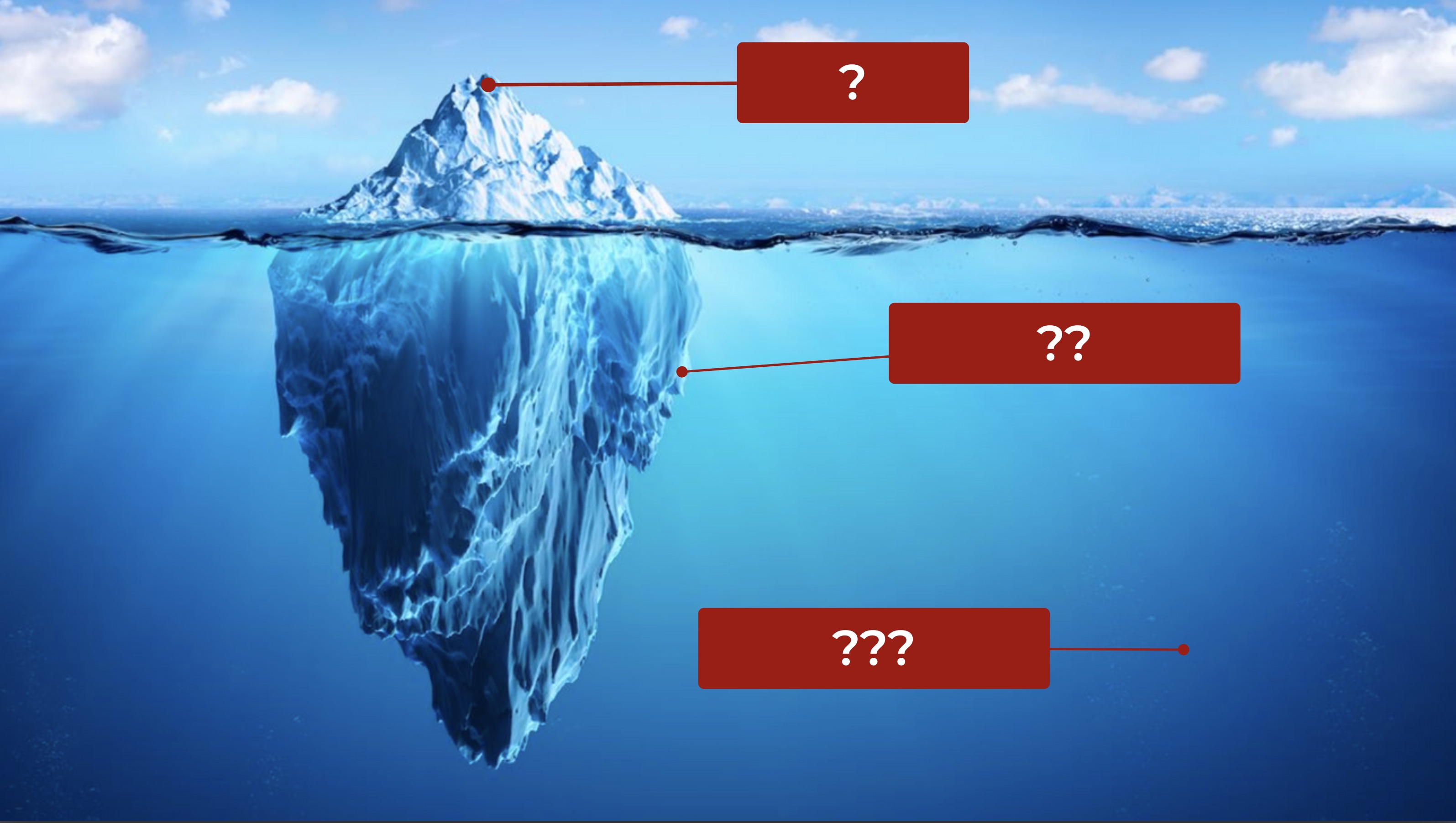 Reality Creation Pro