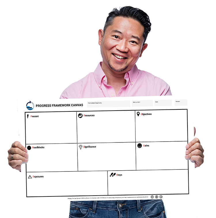 The PROGRESS Framework Download | Coach Steven Lin