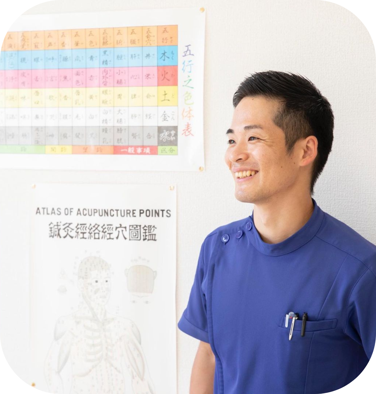 Acerca de Yoshi Asia Acupuntura | Confianza y Transparencia