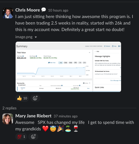 Inside Options | SPX Program