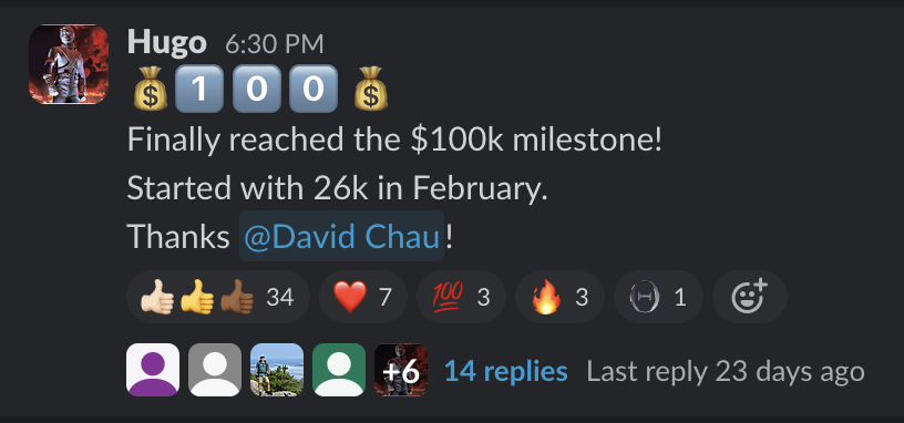 Inside Options | SPX Program