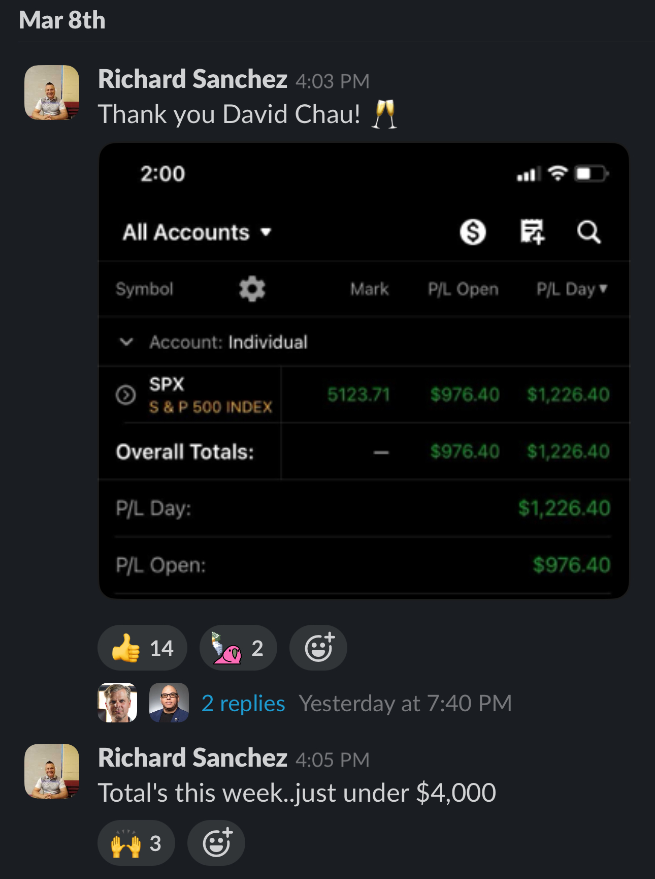 Inside Options | SPX Program