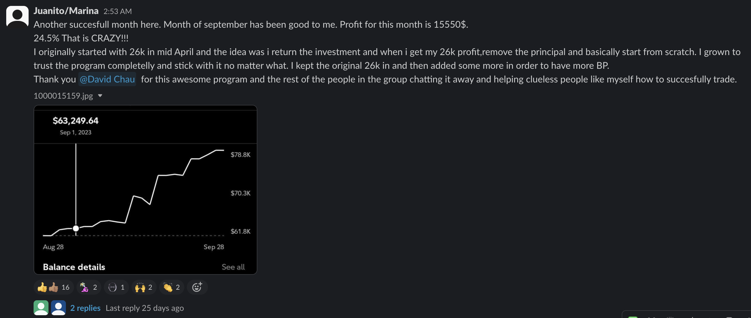 Inside Options | SPX Program