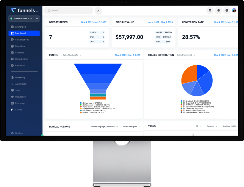 Funnel CRM - Công cụ xây website và phễu bán hàng kết hợp CRM đa kênh