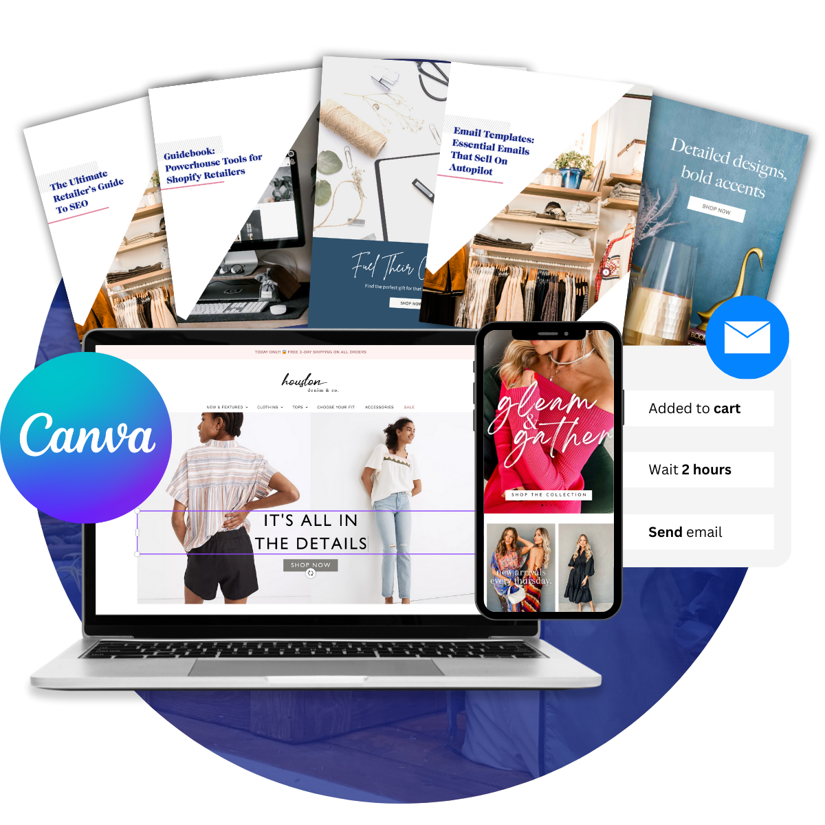 The eCom Sales Accelerator Kit by Capital Commerce