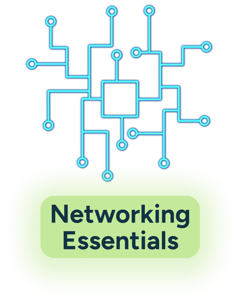 Academia CISCO-FII | UTP - FII