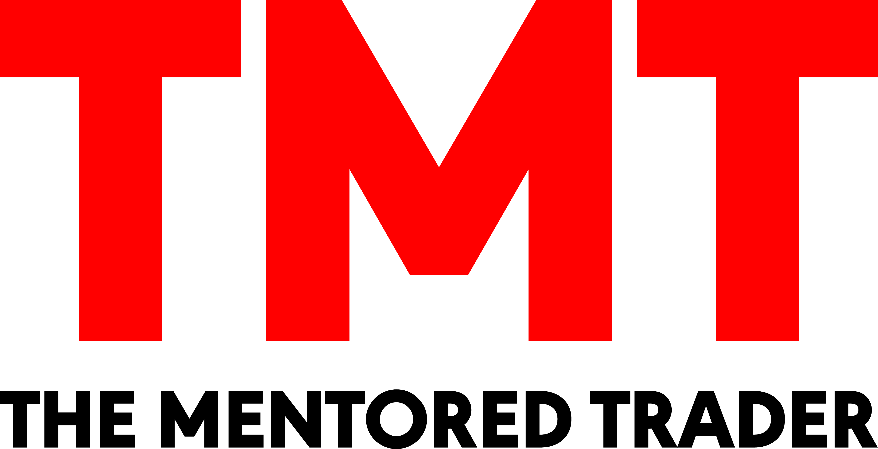 THE MENTORED TRADER (TMT)