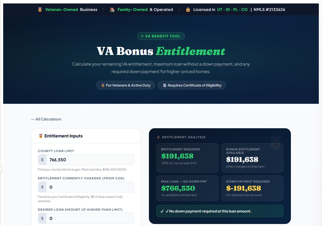 VA Partial Entitlement Calculator