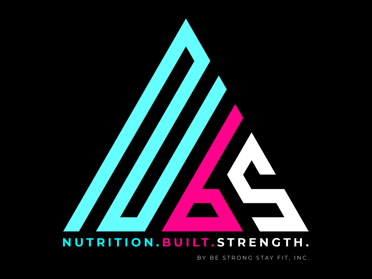 Client Discovery Form