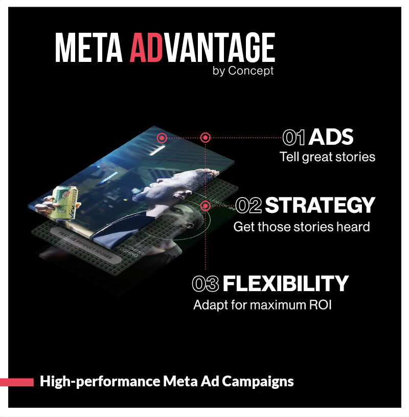 Meta Advantage