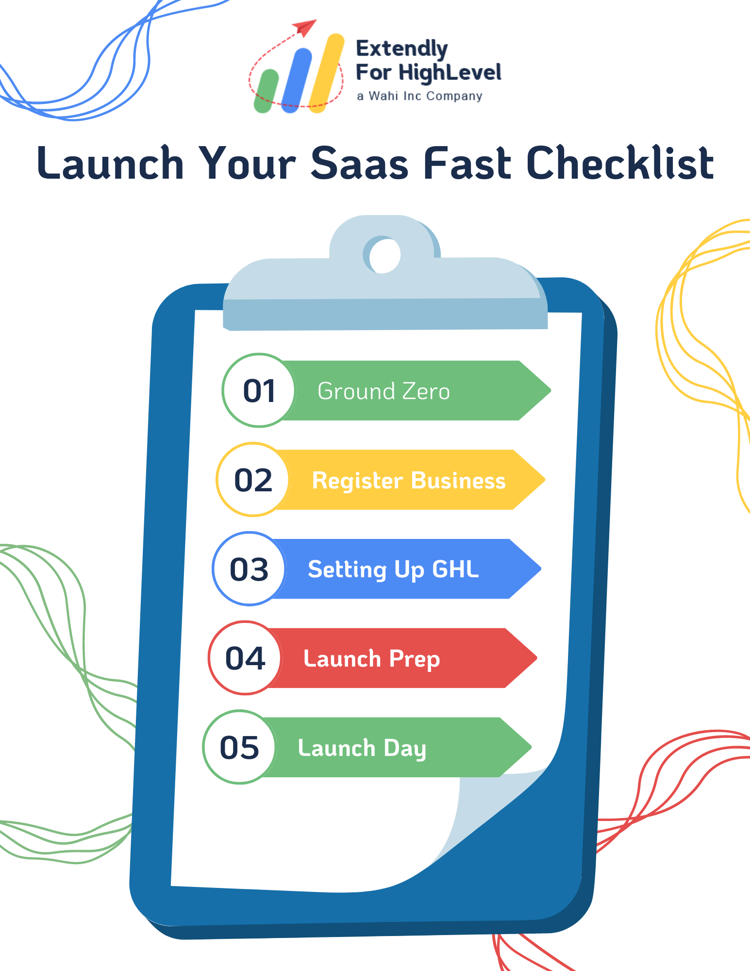 Launch Your SaaS Guide Free | Extendly For HighLevel