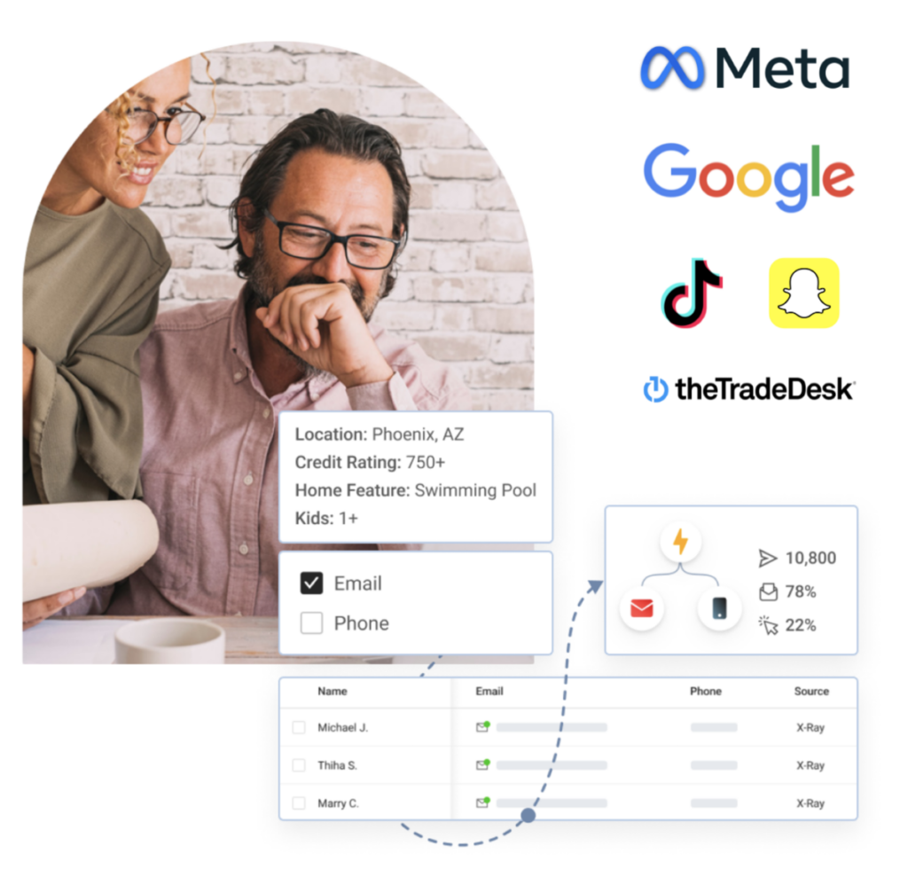 LOCATE HIGH-INTENT LEADS AT THE INSTANT YOUR IDEAL CUSTOMER IS INTERESTED