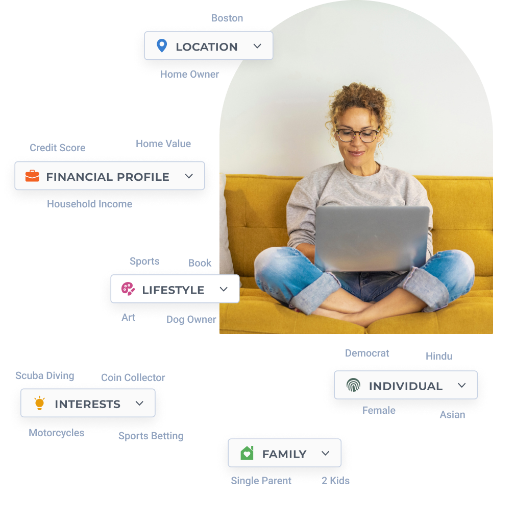 Take Your Conversions from Zero to Hero With Ai