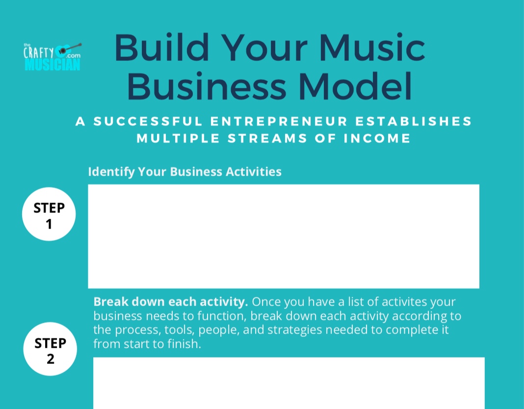 Music Business Model Worksheet