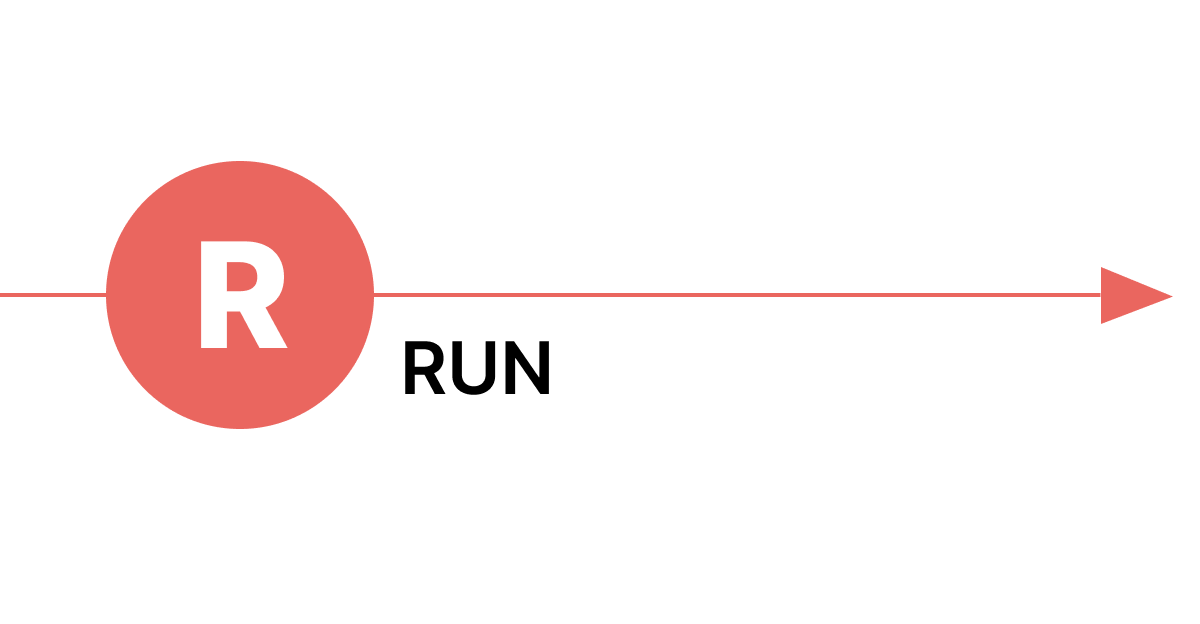 Metrics that Matter: “R” is for Run