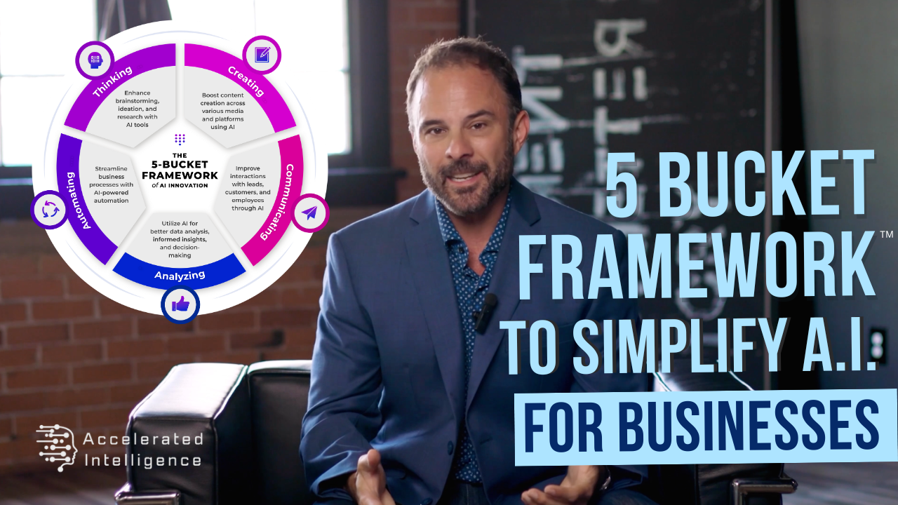 Watch The 5 Bucket Framework To Simplify AI