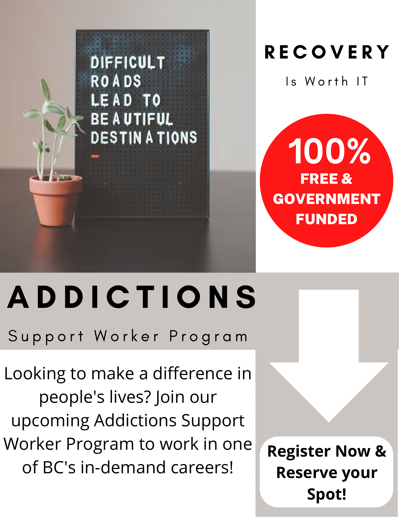 Addictions Support Worker Program