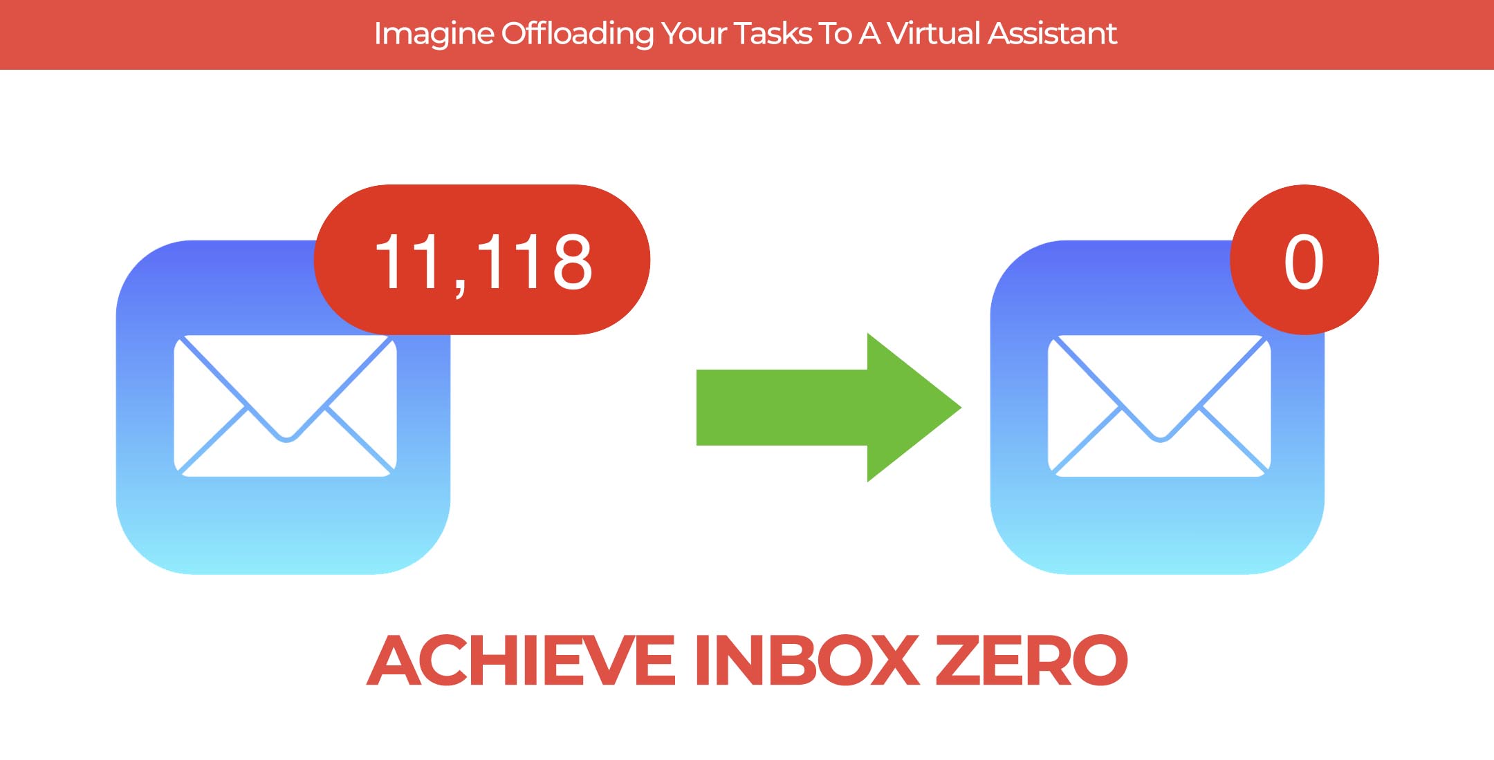 Cherry Assistant - Trained Virtual Assistants