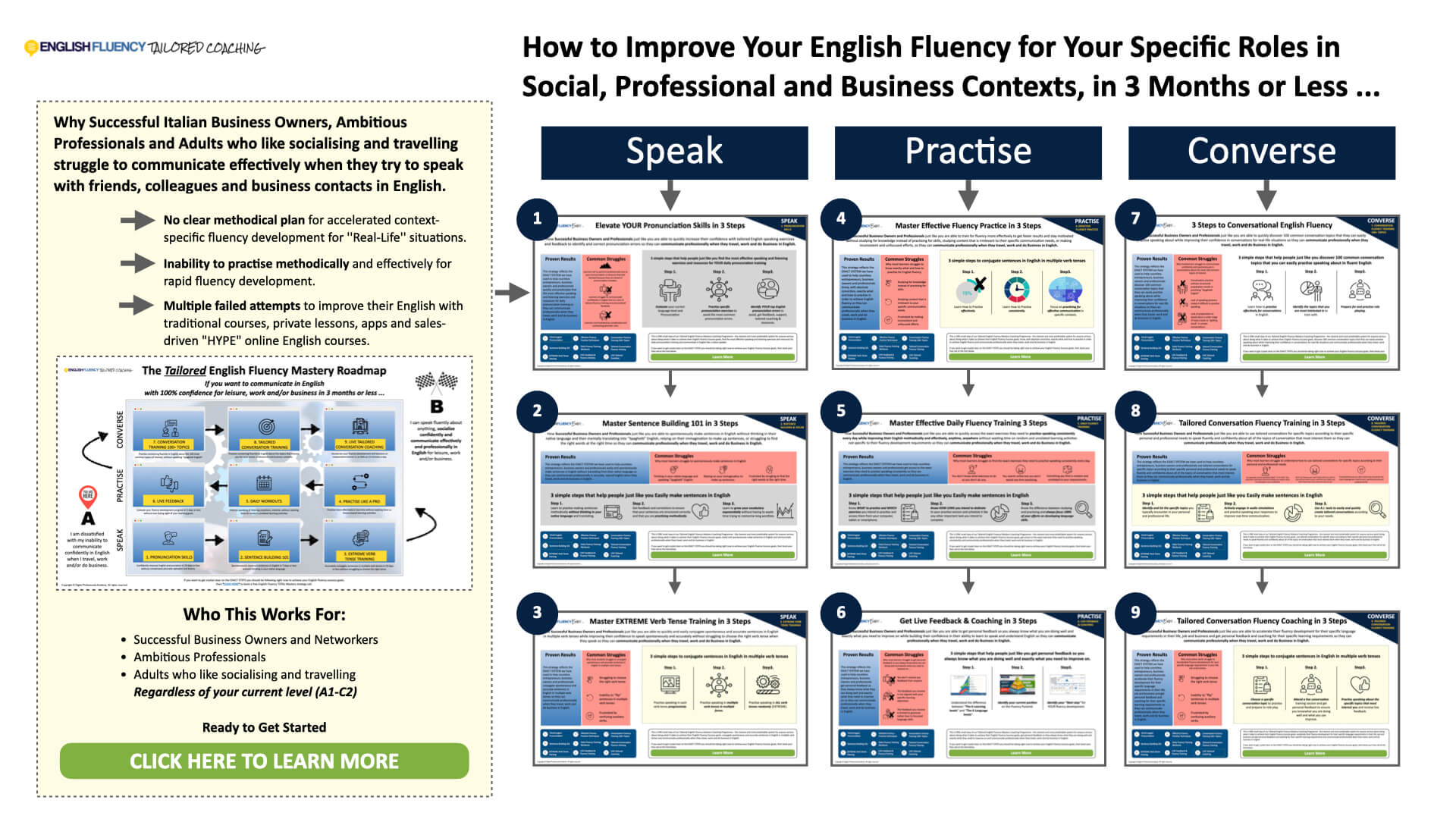English Fluency Coaching