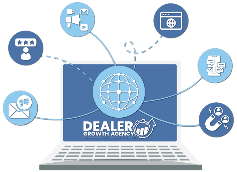 Core Marketing Systems for Office Technology Dealers | Dealer Growth Agency