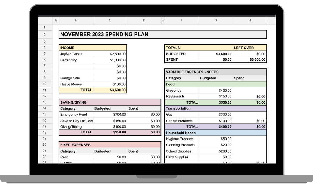 Spending Plan Download