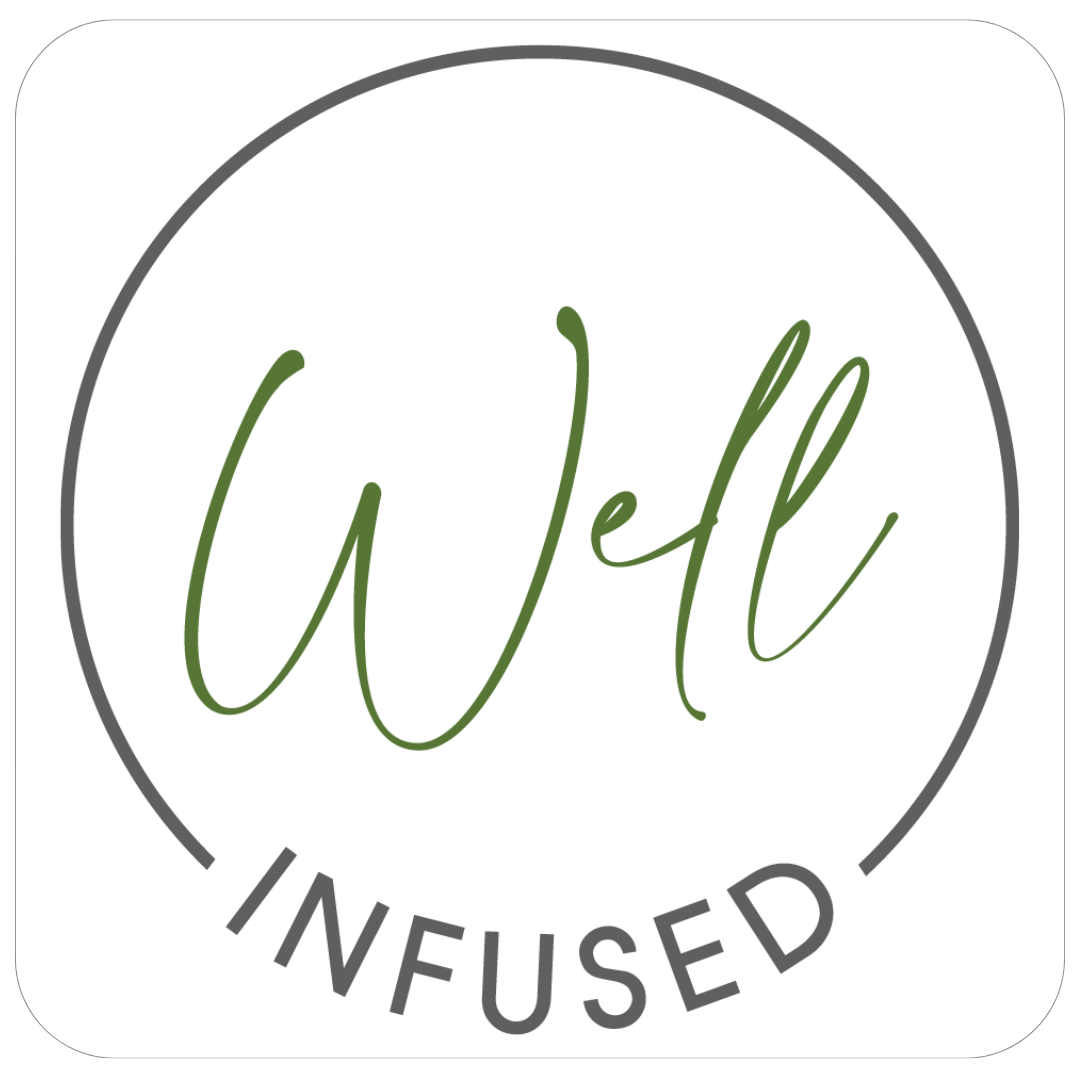 Well Infused: Select your location