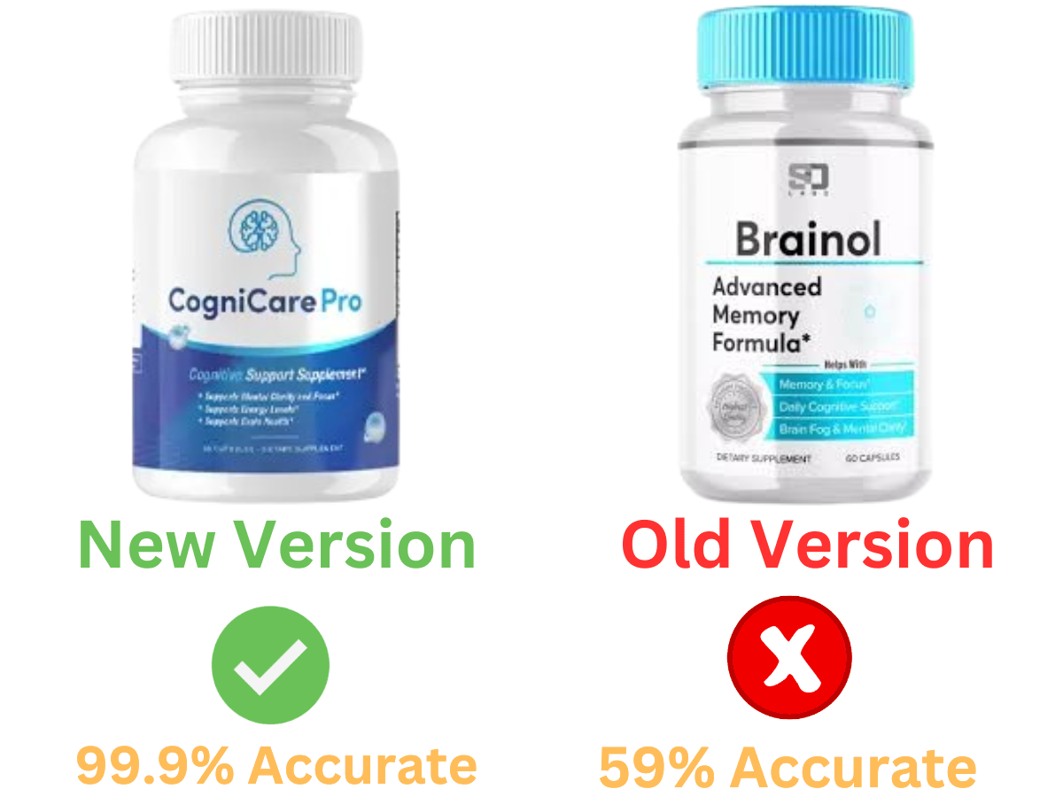 Brainol™ | OFFICIAL SITE