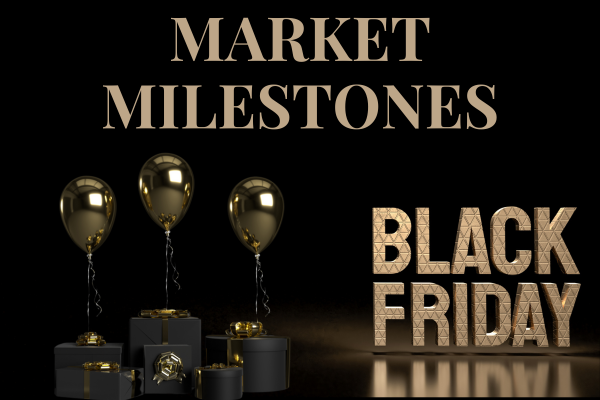 Market Milestones: Black Friday!