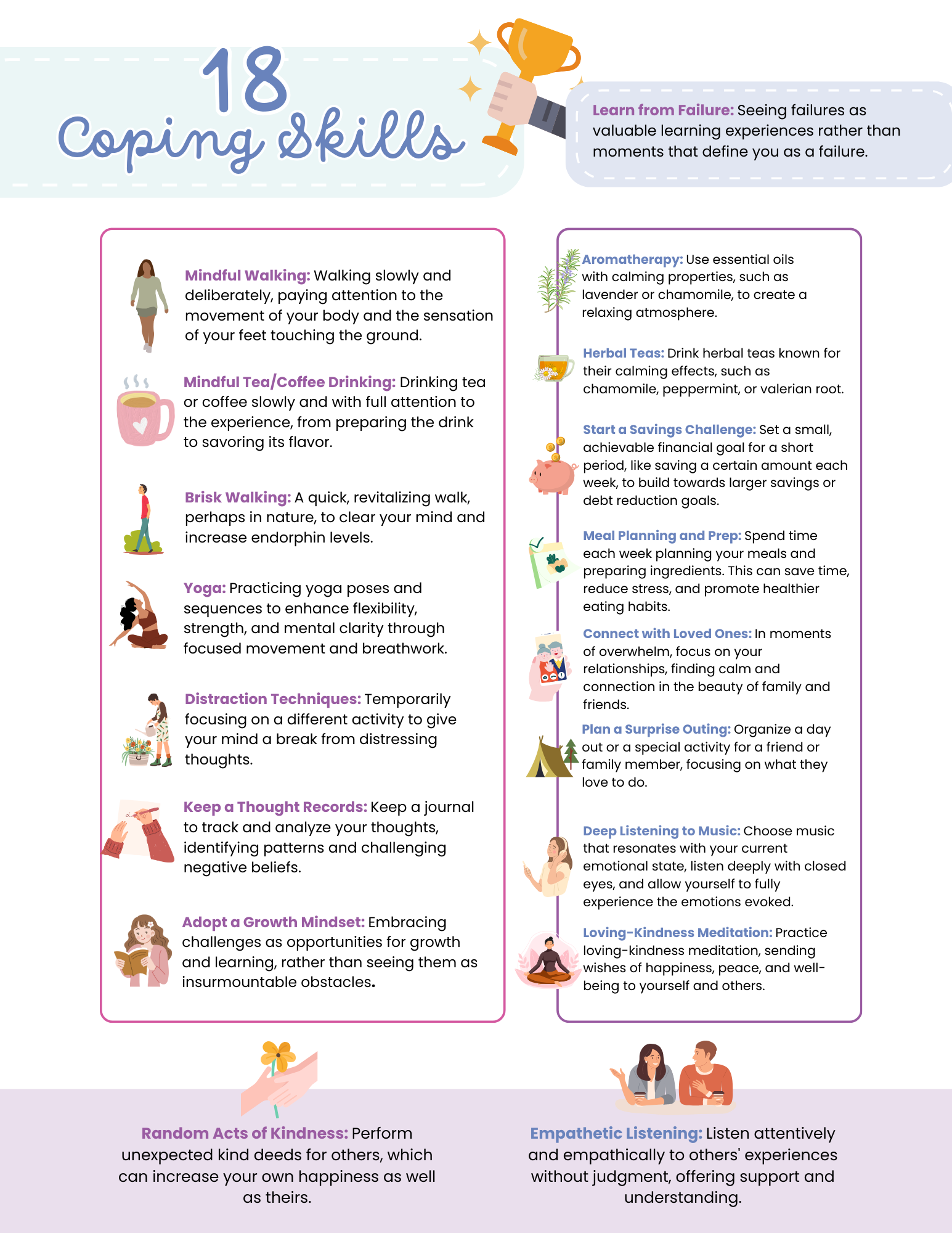 Coping Skills Toolkit | Free Printable Resources for Stress Management