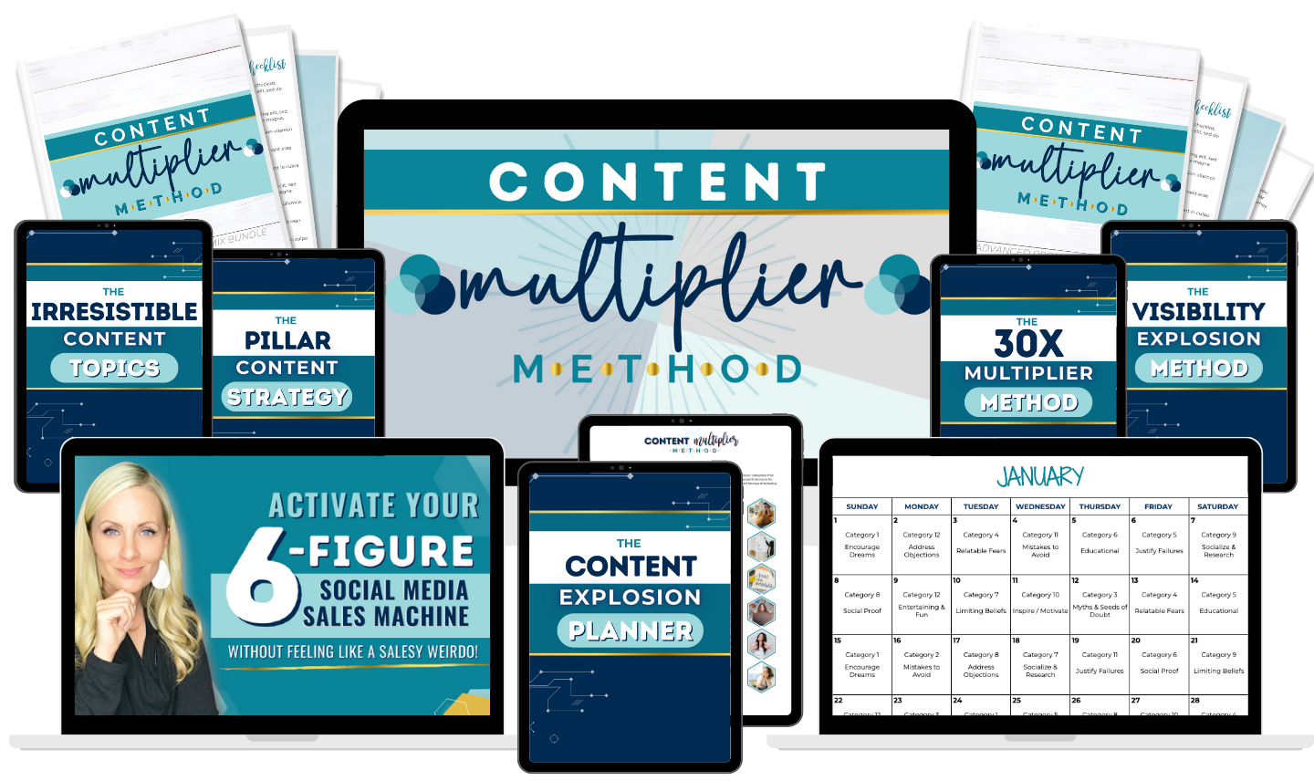 The Content Multiplier Method