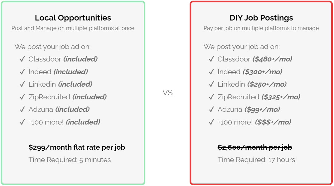 Local Opportunities :: Job Postings Made Easy