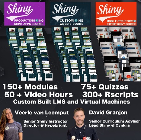 Checkout | Lifetime Shiny Bundle