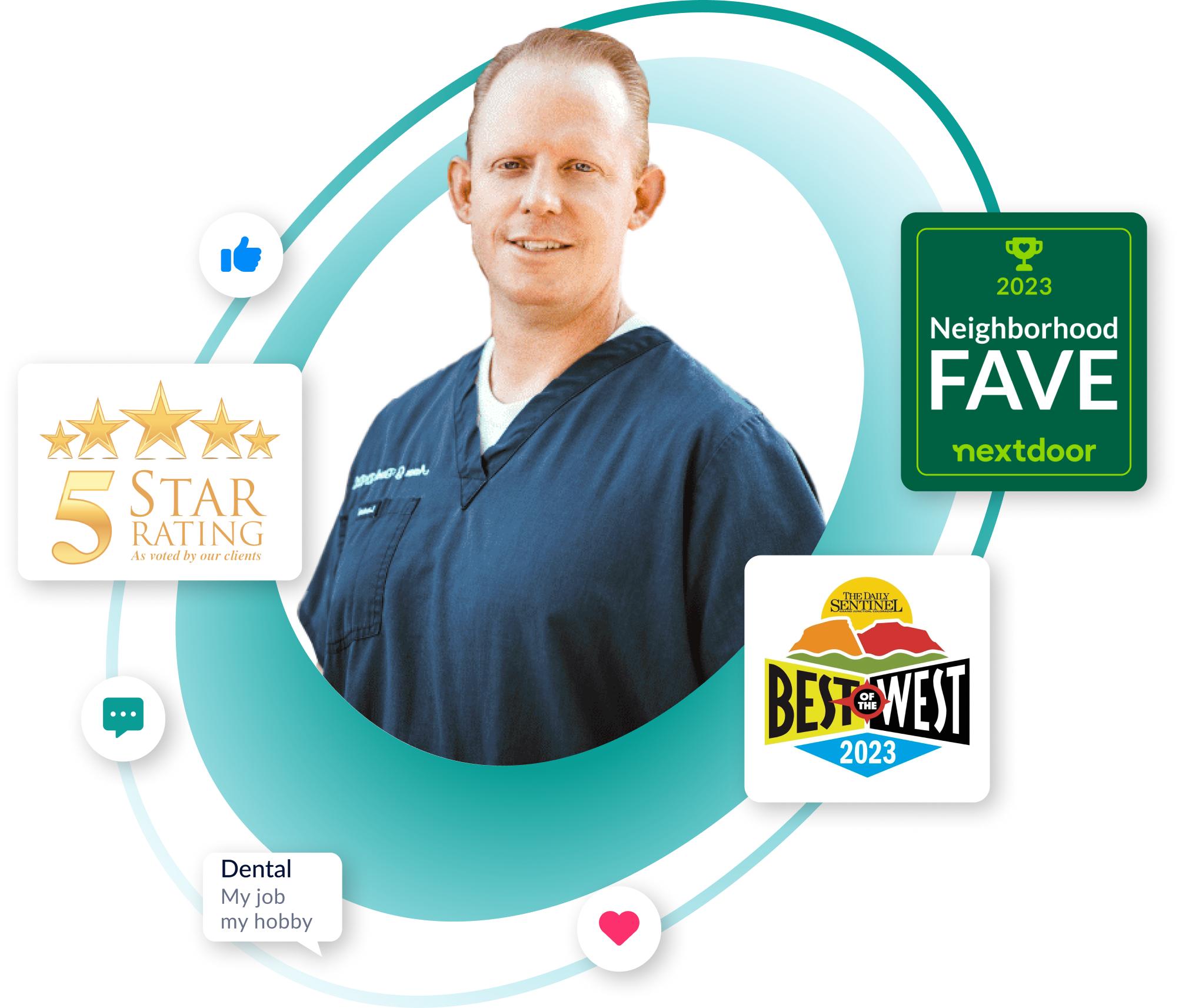 About Us - Aaron Birch Family Dental