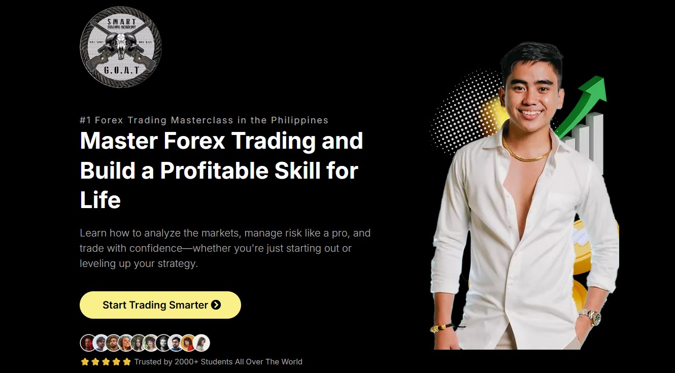 Master Forex Trading | Smart Trading Academy PH