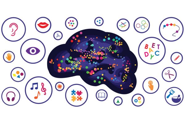 Neurosensory Divergence in ADHD | Understanding Neurodivergent Languages
