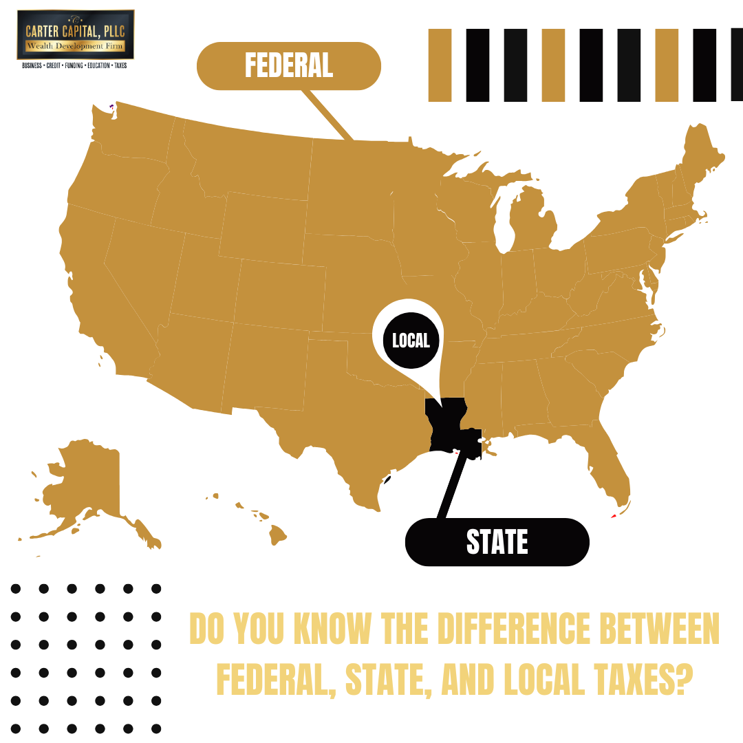 Carter Capital PLLC Tax Prep Division