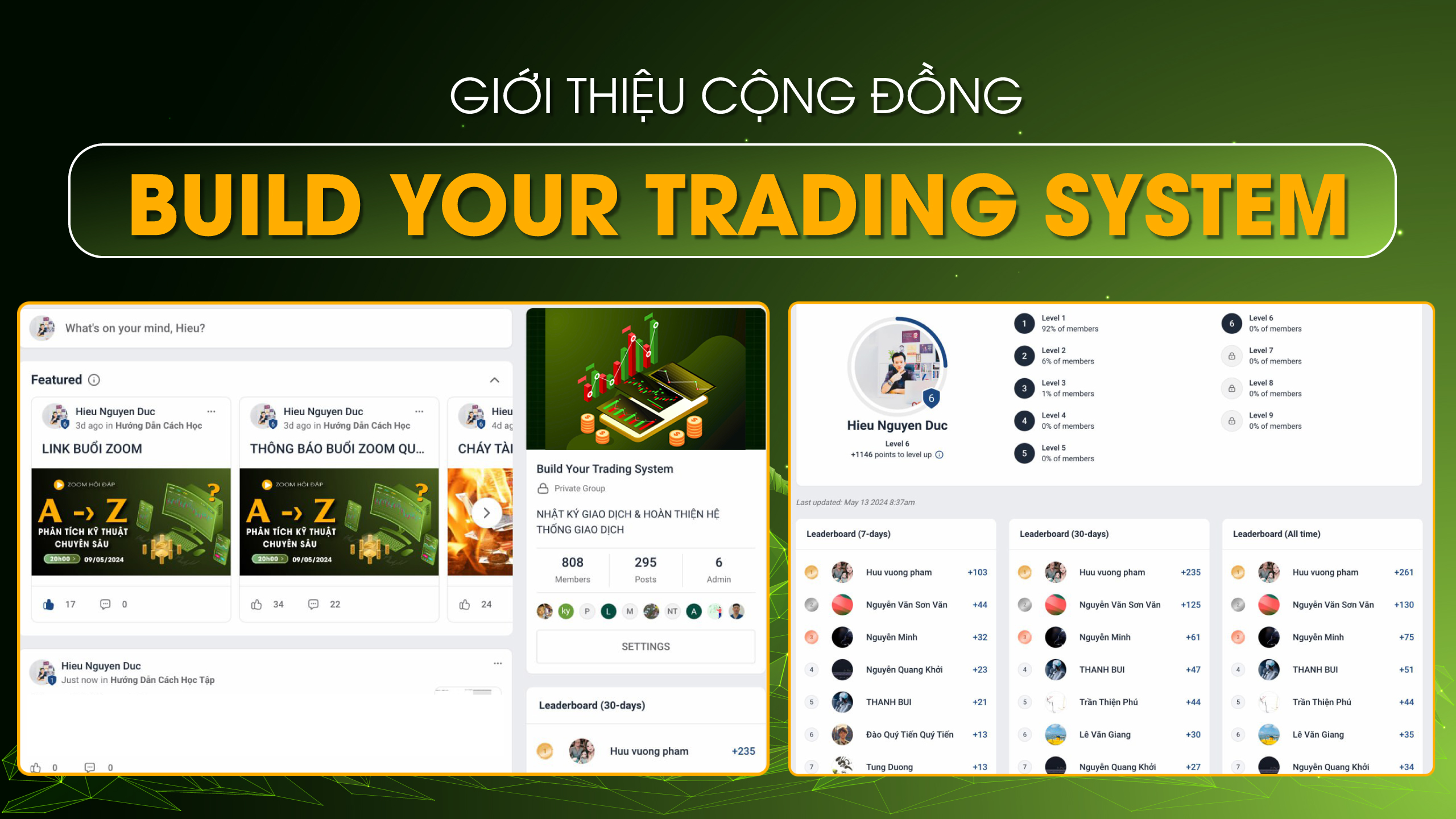 Cộng Đồng Khóa Học Build Your Trading System