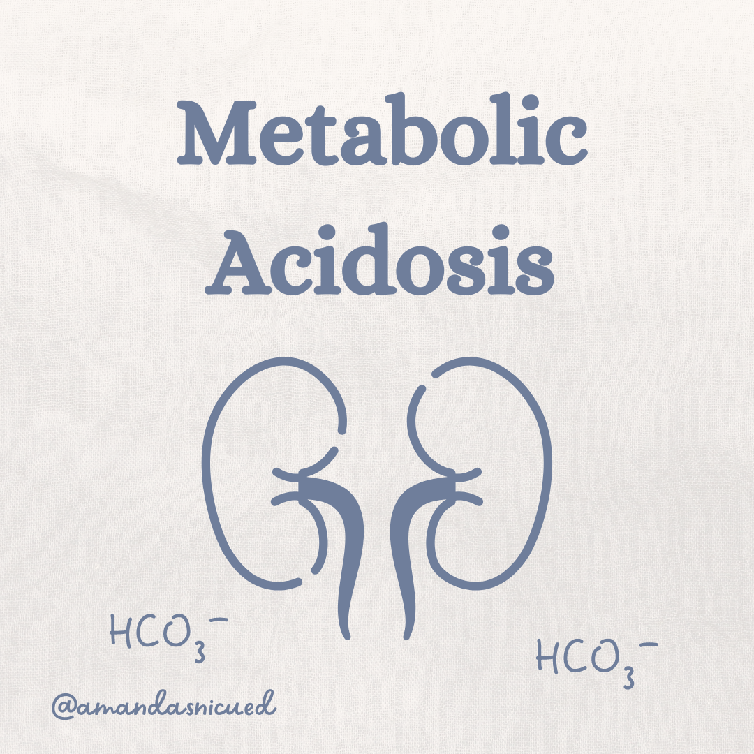 Interventions for Metabolic Acidosis