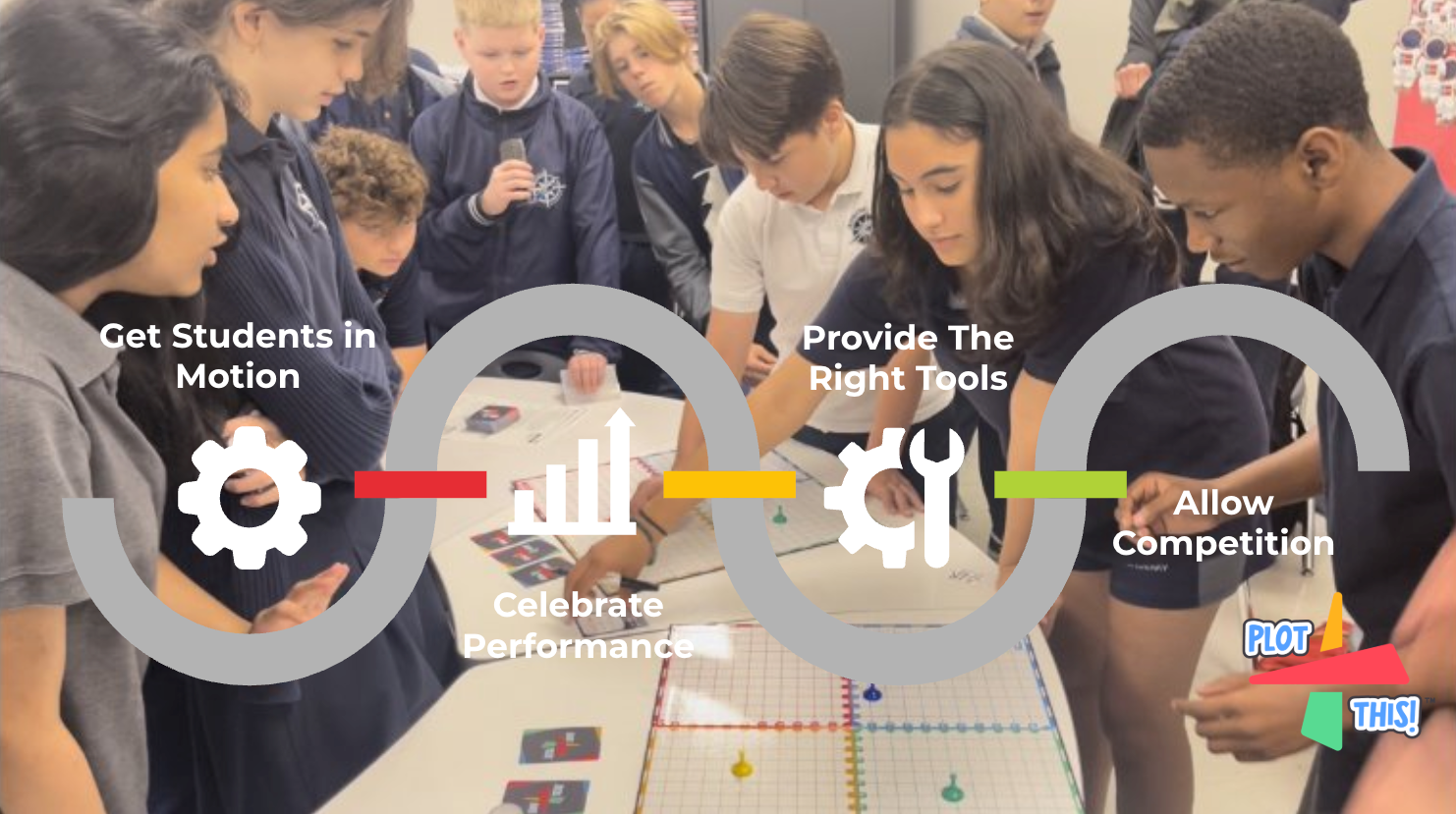 Free Virtual Manipulatives | Interactive Math Tools