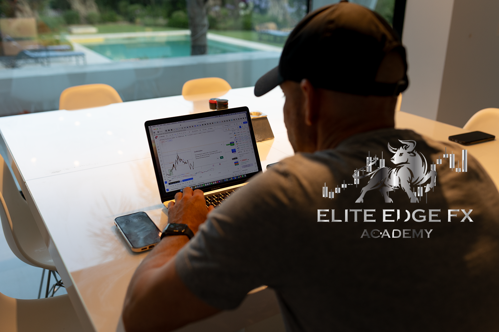 Elite Edge FX Academy - Become a funded profitable trader