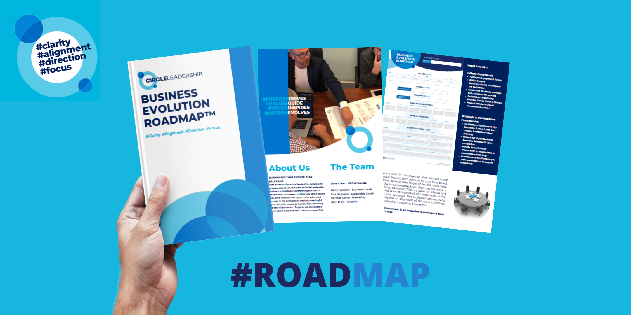 The Business Evolution Roadmap