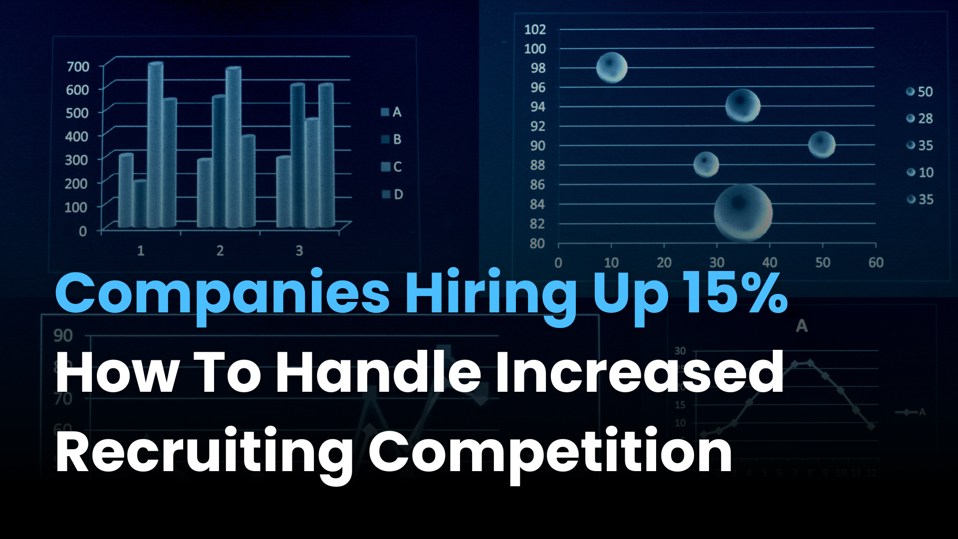 Companies Hiring Up 15% - How To Handle Increased Recruiting Competition