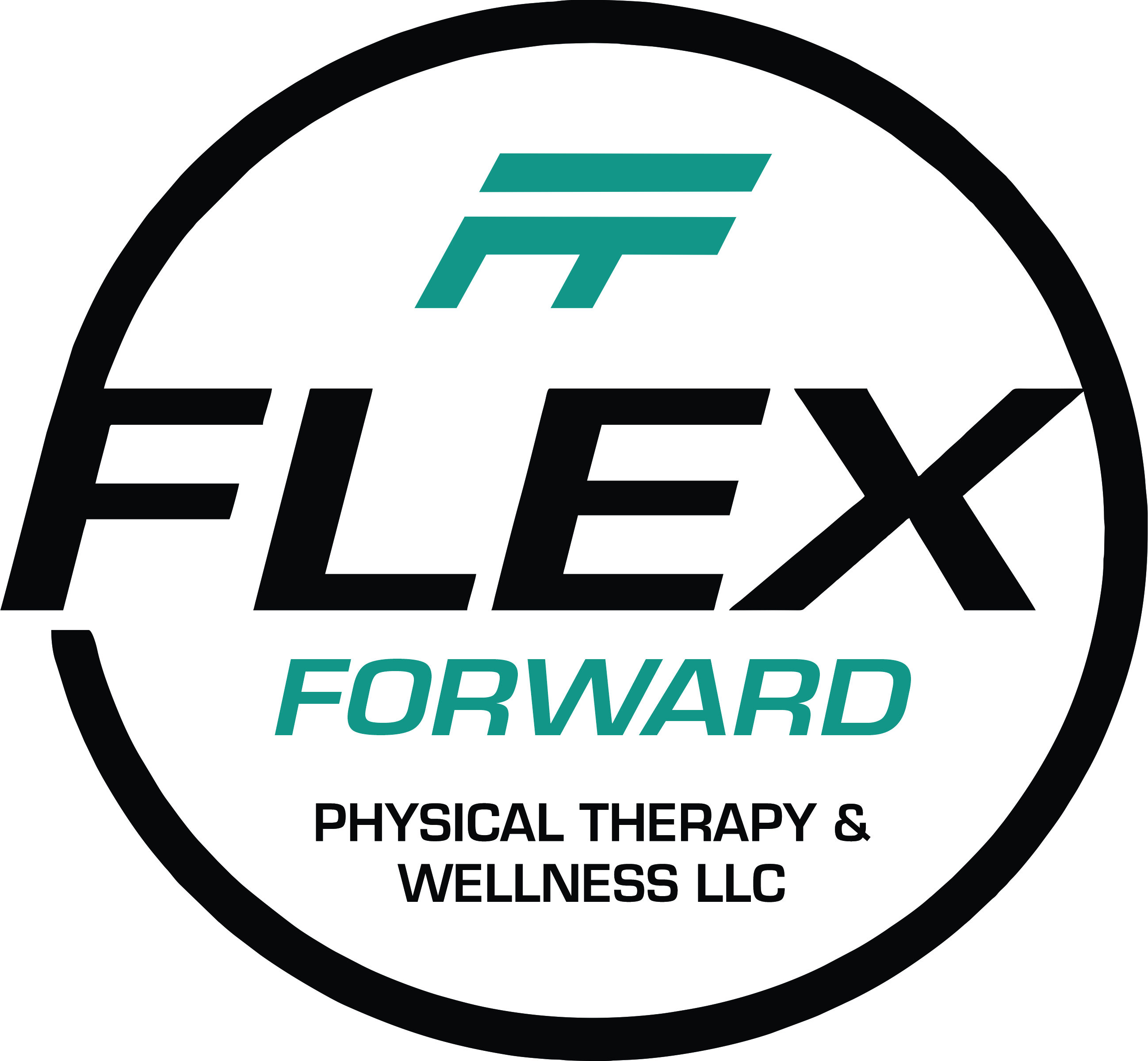Flex Forward Resources