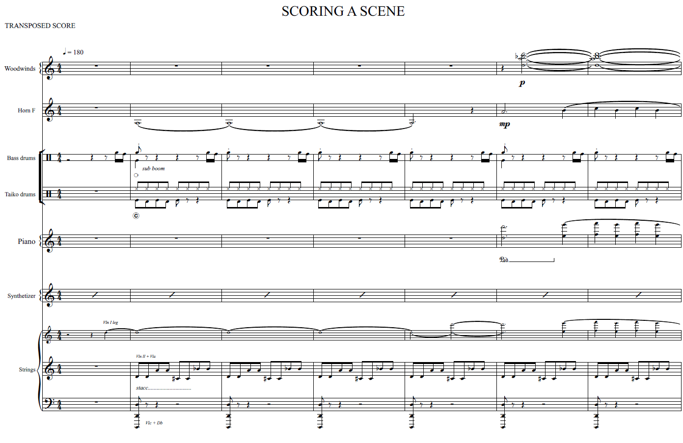 Scoring a Scene Made Easy: Your Quick Guide to Film Music Composition