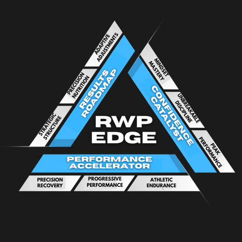 RYAN WAUGH PHYSIQUES