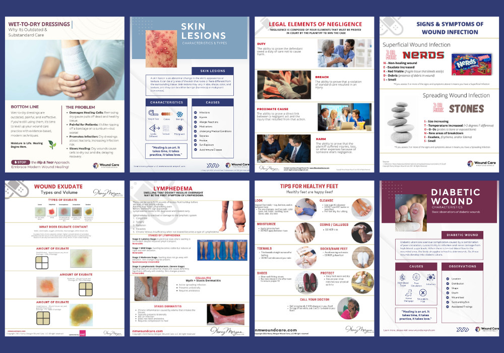 Resource Guides for Wound Management
