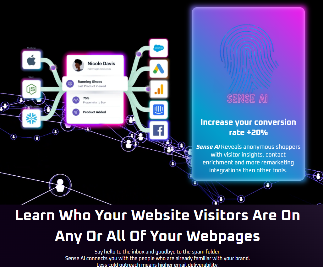 Sense AI: Website Visitor ID & Lead Enrichment | TrendSense AI