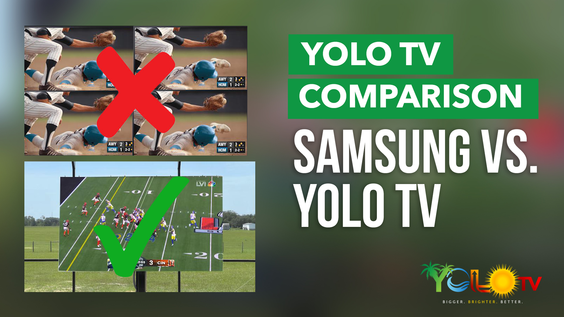 YOLO TV Price Comparison