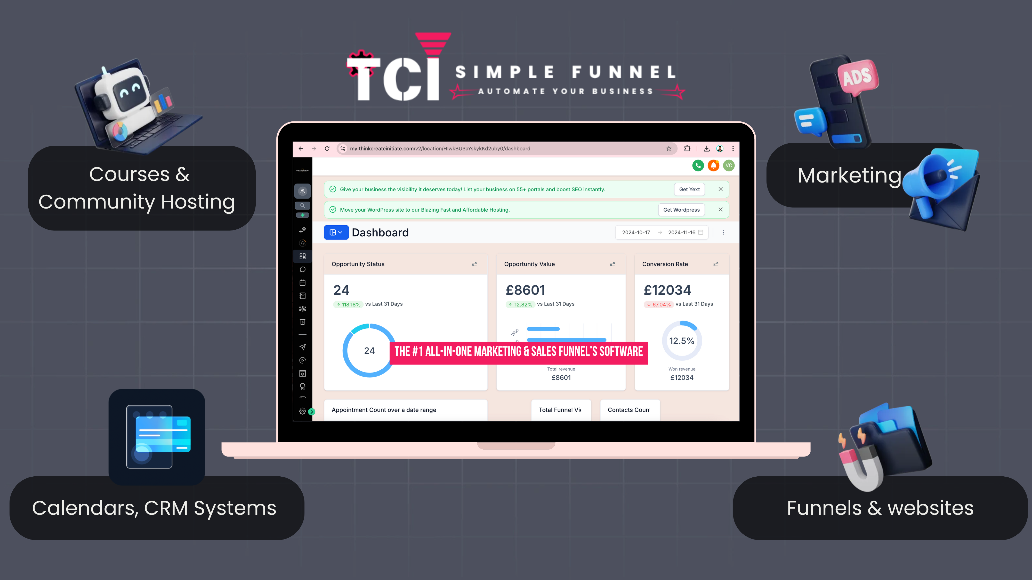 TCI Simple Funnels