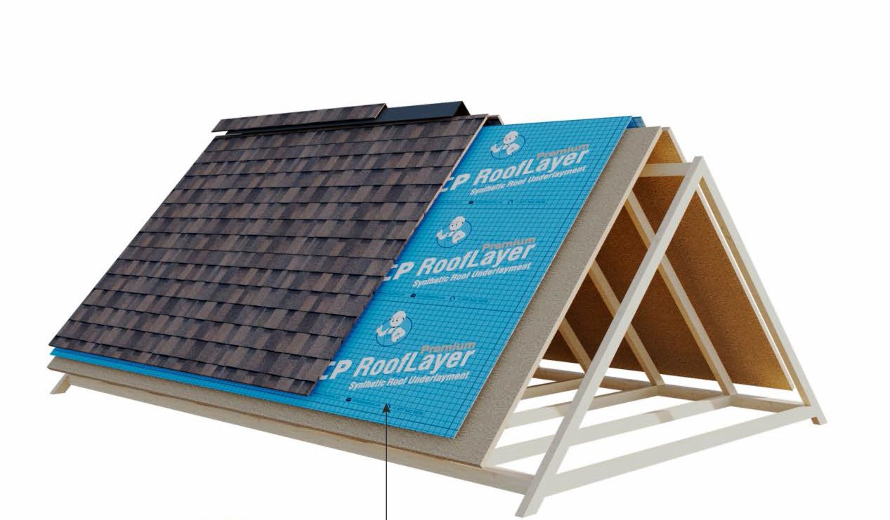 Synthetic Roof Underlayment | Waterproof | BCP Inc.